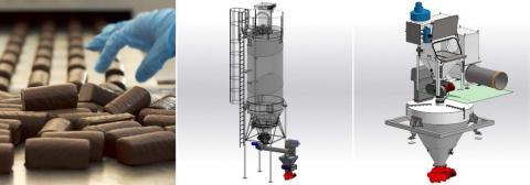 Food industry - Process for the production of chocolate | Palamatic Process