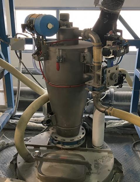 What you should know about transferring your powders! | Palamatic Process